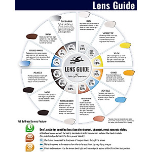 Bullhead Safety Maki Safety Glasses with Anti-Fog Blue Mirror Lens, Polycarbonate Protective Eyewear with UV Protection, Comfortable and Lightweight, Crystal Clear Frame, One Size