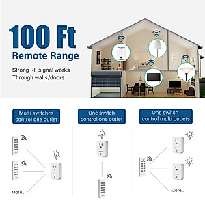 DEWENWILS Remote Control Outlet Plug Wireless On Off Power Switch, Programmable Remote Light Switch Kit, 100ft RF Range, Compact Design, ETL Listed, White (2 Remotes + 5 Outlets Set)