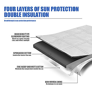 cueclue 1 PC Car Rear Window Sunshade, 55.11" x 31.49" Thickened Metal Film Flame-Retardant Cotton with Adsorption Force Cap, All Seasons Universal Protective Accessory, for Most Models (Silver)
