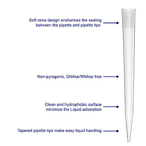 10mL Pipette with 100pcs 10mL Pipettor Tips