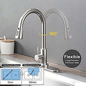 Kitchen-Faucets,Kitchen Faucet with Pull Down Sprayer -Kitchen Sink Faucet -Stainless Steel