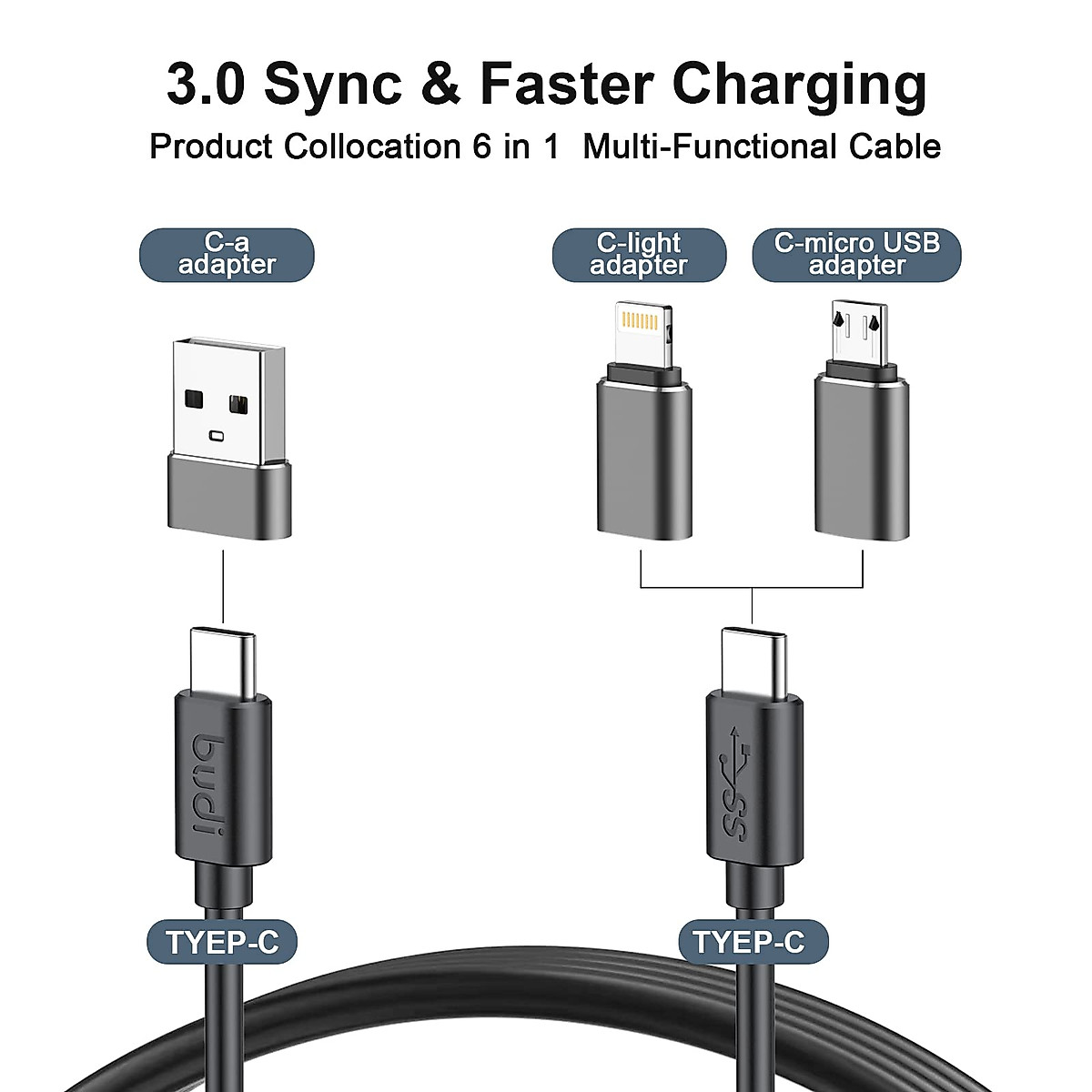 BUDI Multifunctional 9 in1 SD Card Reader Cable and USB 3.0 TF/SD Type-C with OTG Adapter for iPhone Android and Computer Memory Stick Plug and Play (Upgrade Version)