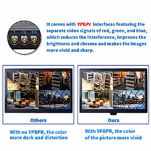 Cocar 21.5" CCTV Monitor, 16:9 BNC Monitor 1920x1080 Composite Component YPbPr/BNC/VGA/HDMI/Audio in Out, VESA Wall Mounting TFT LCD Display for Home Security Systems Surveillance Camera STB DVR NVR