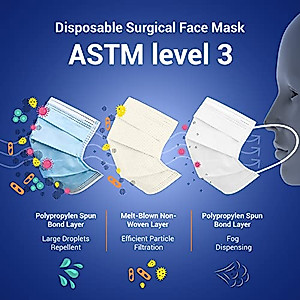 MAVINA Medical Grade Face Masks Disposable Made in USA, EcoGuard Face Mask 3 Ply ASTM Level 3 Disposable Face Masks for Adults, 50 Pack