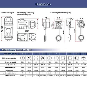SZJELEN XHP20 30A 500V 3Pin Panel Mount Waterproof Power Connector IP67,Electrical Wire Connector Plug Socket,Fit RV Solar Port,Solar Charge Plug (3Pin, Plug Female &Socket Male)