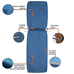 Classic Accessories Ravenna Water-Resistant Patio Chaise Cushion Cover, 80 x 26 x 3 Inch, Empire Blue, Patio Furniture Cushion Covers