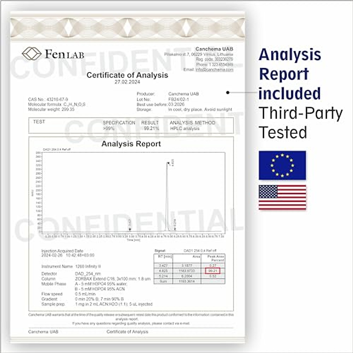 FenLAB Phenbendazol 220 | mg | >99% | 90 | ct