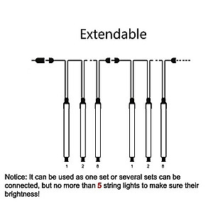 Kwaiffeo Christmas Lights Outdoor, Meteor Shower Lights Falling Rain Lights 12 inch 8 Tube 192 LED Snow Falling Icicle Cascading Lights for Xmas Tree Halloween Decoration Wedding Party, UL Plug, White