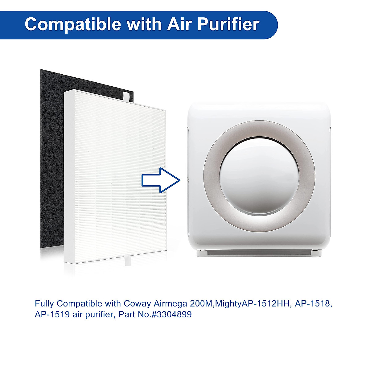 Buyfun AP-1512HH True HEPA Filter Compatible with Coway Airmega 200M, Mighty air purifier AP-1512HH, AP-1518, AP-1519 (1 HEPA +2 Carbon Filters)