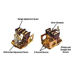Merrill MPS4060 Water Well Pressure Control & Air-Pump Pressure Switch, 40-60 PSI Pressure Setting, NEMA 1, Adjustable Differential,1/4" Female NPT