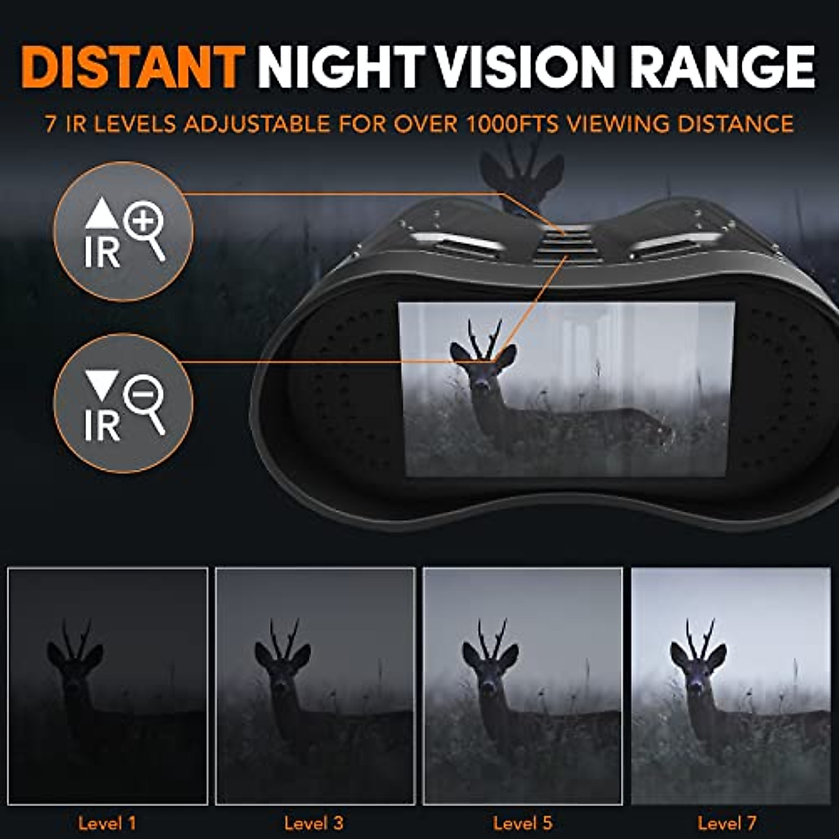 GTHUNDER Night Vision Binoculars - 4K Rechargeable Infrared Digital Night Vision Goggles with Distant Night Visible Range - 32GB TF Card for Media Storage—Perfect for Adventure and Surveillance
