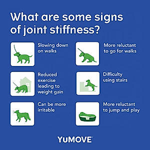 YuMOVE Hip & Joint Supplement for Dogs with Glucosamine, Chondroitin, Omega 3, Hyaluronic Acid, Green Lipped Mussel, & Fish Oil for Dogs - Max Strength - for Senior Dogs 120 Tablets