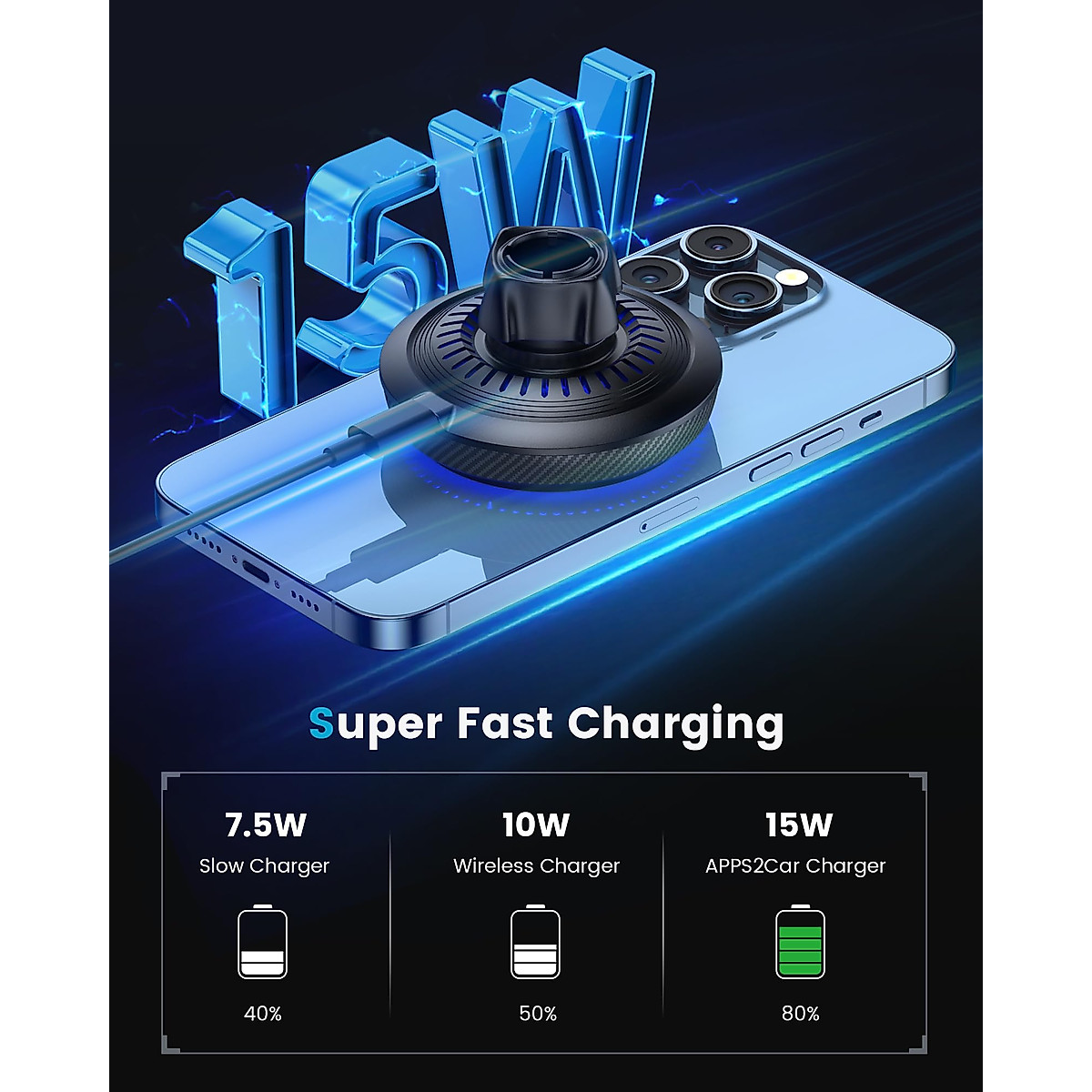 APPS2Car for MagSafe Car Charger Mount, 15W Wireless Car Charger Magnetic Car Phone Holder Mount Charger Dashboard Windshield Vent for iPhone 15/14/13/12 Series, Fast Charging, 17 Strong Magnets