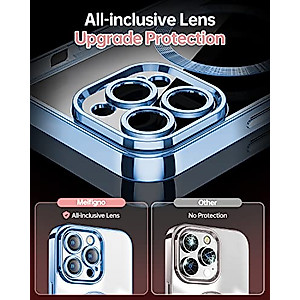 Meifigno Candy Mag Series Designed for iPhone 14 Pro Max Case, [Compatible with MagSafe & Full Camera Lens Protection] for Women Girls, Soft Magnetic Case for iPhone 14 Pro Max 6.7’’, Blue