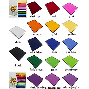 LUMANSUO 100% Cotton Fabric by The Yard，Quilting Fabric for Sewing,Crafts,Embroidery,Quilt Backing, Width 64 inches by Length 4 Yards Darkblue Muslin Fabric