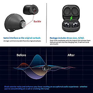 Foam Ear Tips for Samsung Galaxy Buds Pro, 3 Size Premium Memory Foam Tips Replacement for Samsung Galaxy Buds Pro Tips, Ultimate Comfort, No Silicone Eartips Pain,Reduce Noise. 3 Pairs (S/M/L, Black)