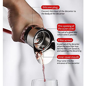 Wine Decanter Built-in Aerator Pourer,Hand Blown Crystal Carafe,Wine Carafe Red Wine Decanter,Pierced Decorative Snail Red Wine Decanters