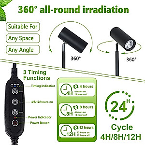 HMVPL Grow Lights Stand for Indoor Plants Full Spectrum Tall Plant Light for Indoor Growing with 20W COB Plant Light Bulb,4/8/12H Timer, Led Growth Floor Lamp for Large Plant Seedling(6 Level Height)