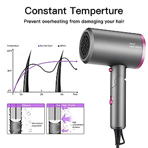 Hair Dryer, Foldable Ionic Hair Blow Dryer 1800W Fast Drying Professional Negative Hairdryer Blowdryer 3 Heat/ 2 Speed/ Cold Settings with 2 Nozzles & 1 Diffuser for Home & Travel Hair Styling