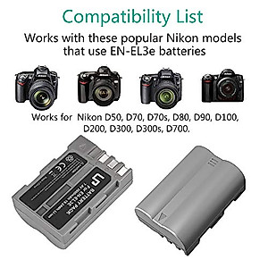 EN-EL3e Battery Pack, LP 2-Pack Battery, Replacement for Nikon EN-EL3, El3e, El3a, Compatible with Nikon D50, D70s, D80, D90,D100, D200, D300s, D700 MH-18, MH-18a, MH-19, MB-D200, MB-D10 Series & More