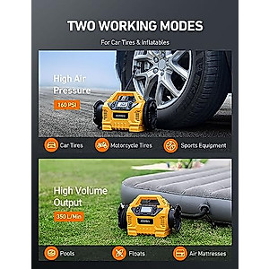 AstroAI Cordless Tire Inflator Portable Air Compressor for Car Tire Pump 160PSI with HD Screen, 3 Power Sources & Dual Powerful Motors, Heavy Duty Air Pump Inflation/Deflation father day gifts