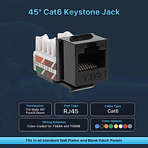 SATMAXIMUM Cat6 Keystone Ethernet Wall Jack Punch Down UTP 45-Degree (Easier Termination Than 90-Degree), RJ45 Slim Profile Speed Termination 45° Angled Black (50 Pack)