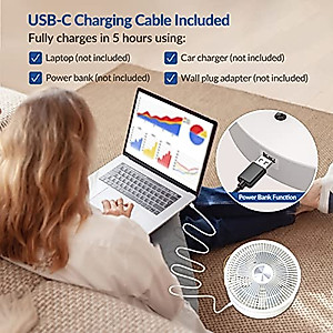 Primevolve 10 inch Oscillating Fan with Remote, Battery Operated Fan Adjustable Height, USB Rechargeable- 4 Speeds, 8H Timer Setting for Bedroom Home Office Outdoor Camping Tent Travel, White