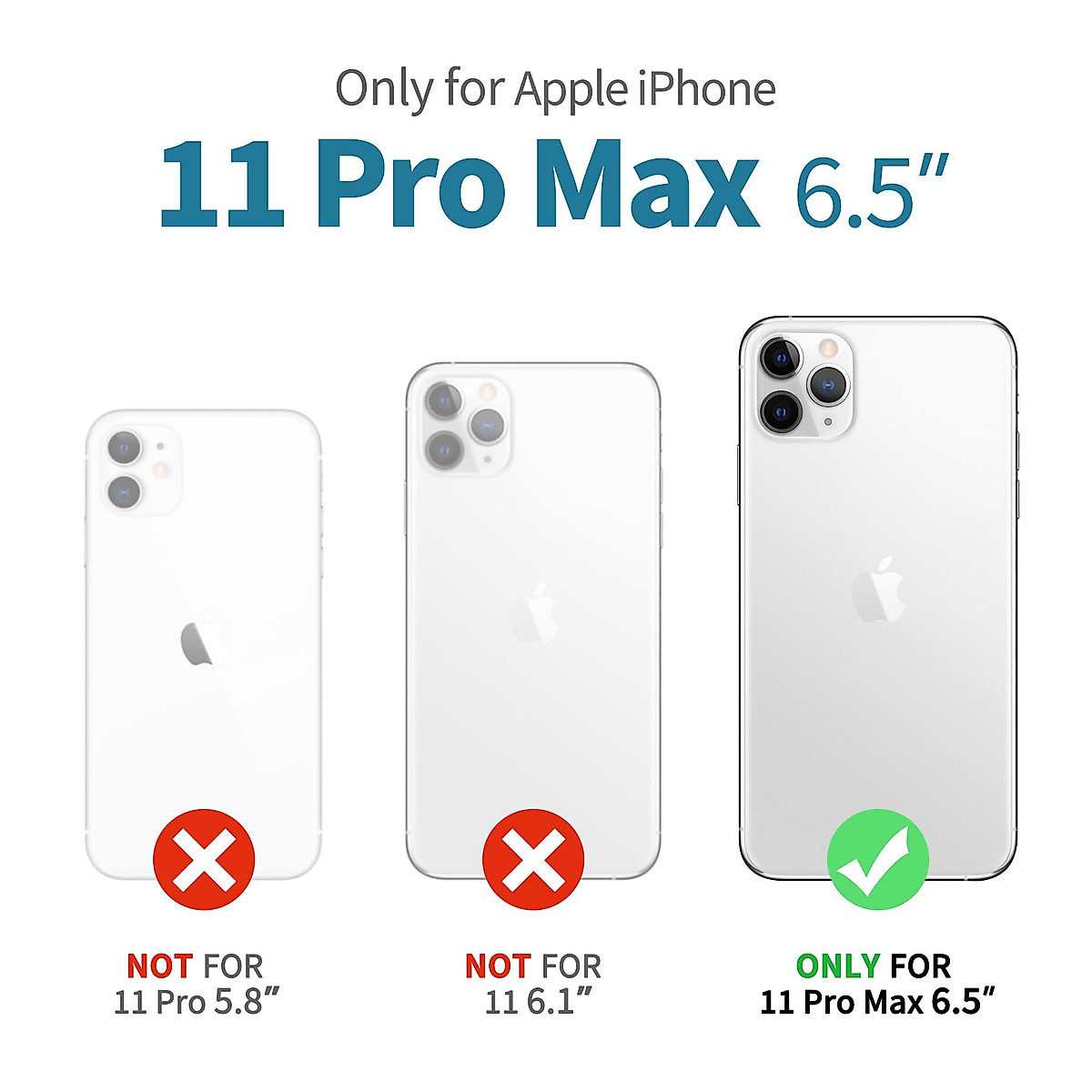 SURITCH Clear Case for iPhone 11 Pro Max (Only) 6.5-inch, [Privacy Screen Protector] Full Body Protection Rugged Shockproof Bumper Phone Cover for iPhone 11 Pro Max -(Clear)