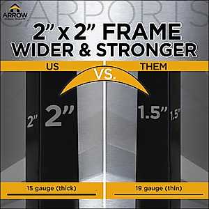 Arrow CPHC102007 Heavy Duty Galvanized Steel Metal Multi-Use Shelter, Shade, Carport, 10' x 20' x 7'