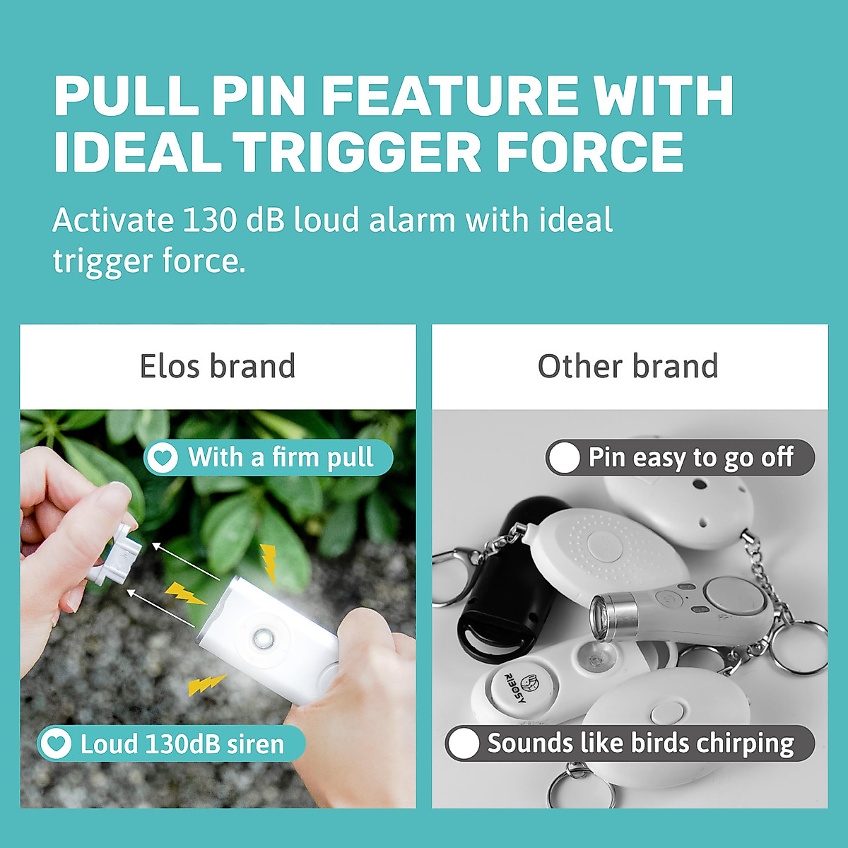 Elos Personal Alarm Keychain for Women & for Seniors Pull pin, LED Light, 130db Siren - Safealarm with Loud Protector, Hand held Safety Alarms, Pocket Alarm Protection for Emergency (Smoky Black)