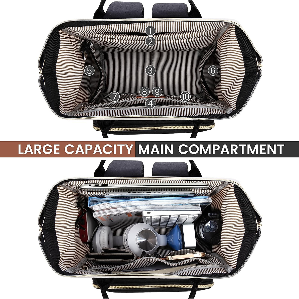 LOVEVOOK Laptop Backpack Purse for Women Men, Nurse Work Business Travel Backpack Bag, Wide Open Backpack, Lightweight Water Resistent Daypack with USB Charging Port, 17.3 inch, Beige-Black-Brown