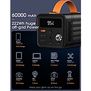 Laptop Power Bank 60000mAh/222Wh,100w usb c Charger Fast Charging ,External Battery Power Banks with Built in Cable, Compatible with iPhone 14/13 Series, Samsung, MacBook, surface,HP,Dell, and More