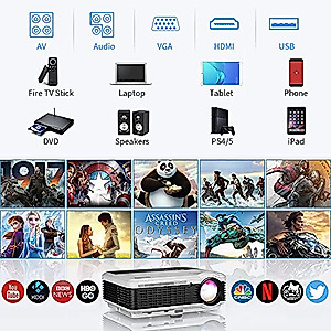 Smart Projector with Bluetooth WiFi, 8000 Lumen Home Theater Projector with 200" Display Video Gaming, Outdoor Movie Android Projector Zoom Wireless Mirroring for Phone HDMI DVD TV Stick Laptop PC USB