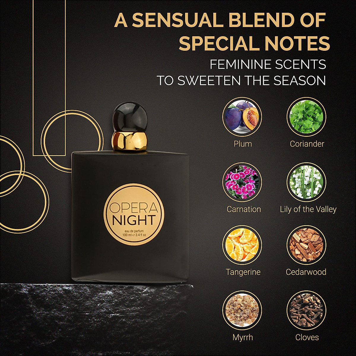 Sandora Fragrances Womens Perfume - INSPIRED by BLACK OPIM Perfume For Women- Sweet, Warm Spicy, White Floral, Soft Spicy, Woody, Fruity, Powdery, Balsamic - (.4 fl oz/100 ml)