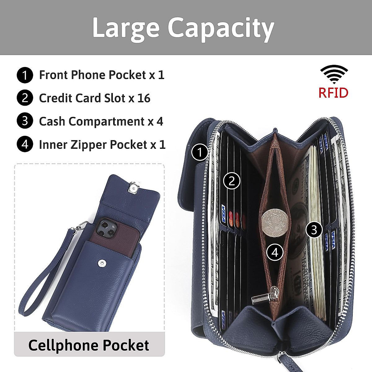 Pearl Angeli Genuine Leather Crossbody Cellphone Bag for Women RFID Blocking Small Phone Wallet Purse with Shoulder Strap