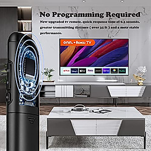 (2 Pack) Universal Roku Remote Replacement ONLY for Roku Series Smart TVs, Compatible for TCL Roku/Hisense Roku/Onn Roku/Sharp Roku/Insignia Roku Series TVs, (Not for Roku Stick and Box)