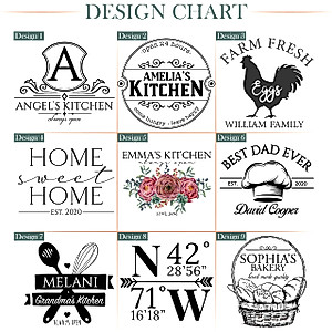 People People Personalized Kitchen Décor Tea Towel,Dish Cloth,Flour Sack for Housewarming,Wedding,Mother's Day,Grandma,Home Décor Gift,Thanksgiving,Gifts for Chef Daddy Mommy,Customize Initial,20x30