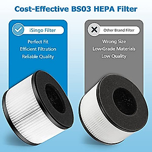 2-Pack BS-03 True HEPA Replacement Filter for PARTU & Slevoo BS-03 Air Purifier Part U & Part X, with 3-in-1 HEPA Air Filters（Not fit BS-01）