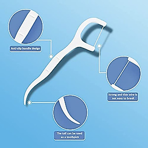 4 Colors Set Portable Floss Dispenser, Automatic Dental Floss Picks Cases Premium Refillable Floss Pick Holder Travel Floss Organizer for Teeth Cleaning,Specialized Floss