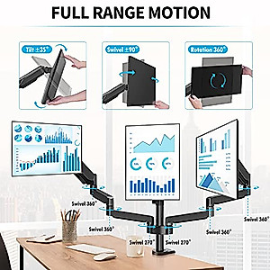 MOUNTUP Triple Monitor Stand Mount - 3 Monitor Desk Mount for Computer Screens Up to 27 inch, Triple Monitor Arm with Gas Spring, Heavy Duty Monitor Stand, Each Arm Holds Up to 17.6 lbs, MU0006