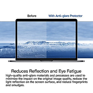 [2 Pack] Anti Glare Laptop Screen Protector Compatible with 2016-2022 MacBook Pro 13" Model A1706 A1708 A1989 A2159 A2289 A2251 A2338(M1) M2 Chip, Anti Scratch & Fingerprint-proof Screen Protector