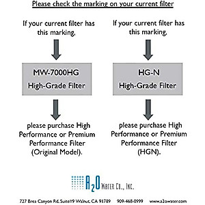 A2O WATER - MADE IN USA, Granular Activated Carbon Replacement Alkaline Water Filter with Heavy Metal Reduction for SD501, DX II, Toyo and Impart, (See Image to Identify The Models) (HG-N)