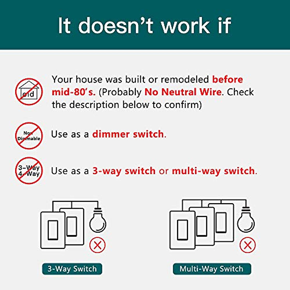 TREATLIFE Smart Light Switch Single Pole Smart Switch Works with Alexa, Google Home and SmartThings, 2.4GHz Wi-Fi Timer Light Switch, Neutral Wire Required, No Hub Required, ETL Listed, FCC, 4 Pack