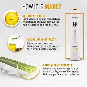 Keratin Shampoo for Thin Curly and Coarse Hair - Anti Frizz Sulfate Free, Color safe Treated Shampoo, Smoothening & Repairing, Salt-Free Non-Sulfate Formula for Healthy Hair (300ml)