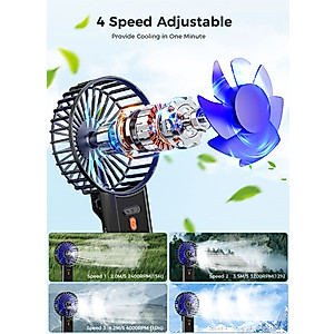 JZCreater Mini Handheld Fan,Portable Hand Held Fan, 15H Cooling Fan, Quiet 4 Speed, USB Rechargeable Battery Operated Desk Fan, Small Folding Electric Fan for Travel Outdoor Home Office Makeup, BLACK