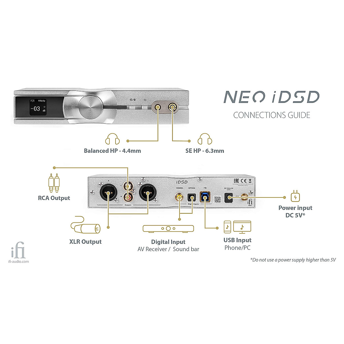 iFi NEO iDSD Desktop DAC, Hires Bluetooth Receiver, and Balanced Headphone Amplifier
