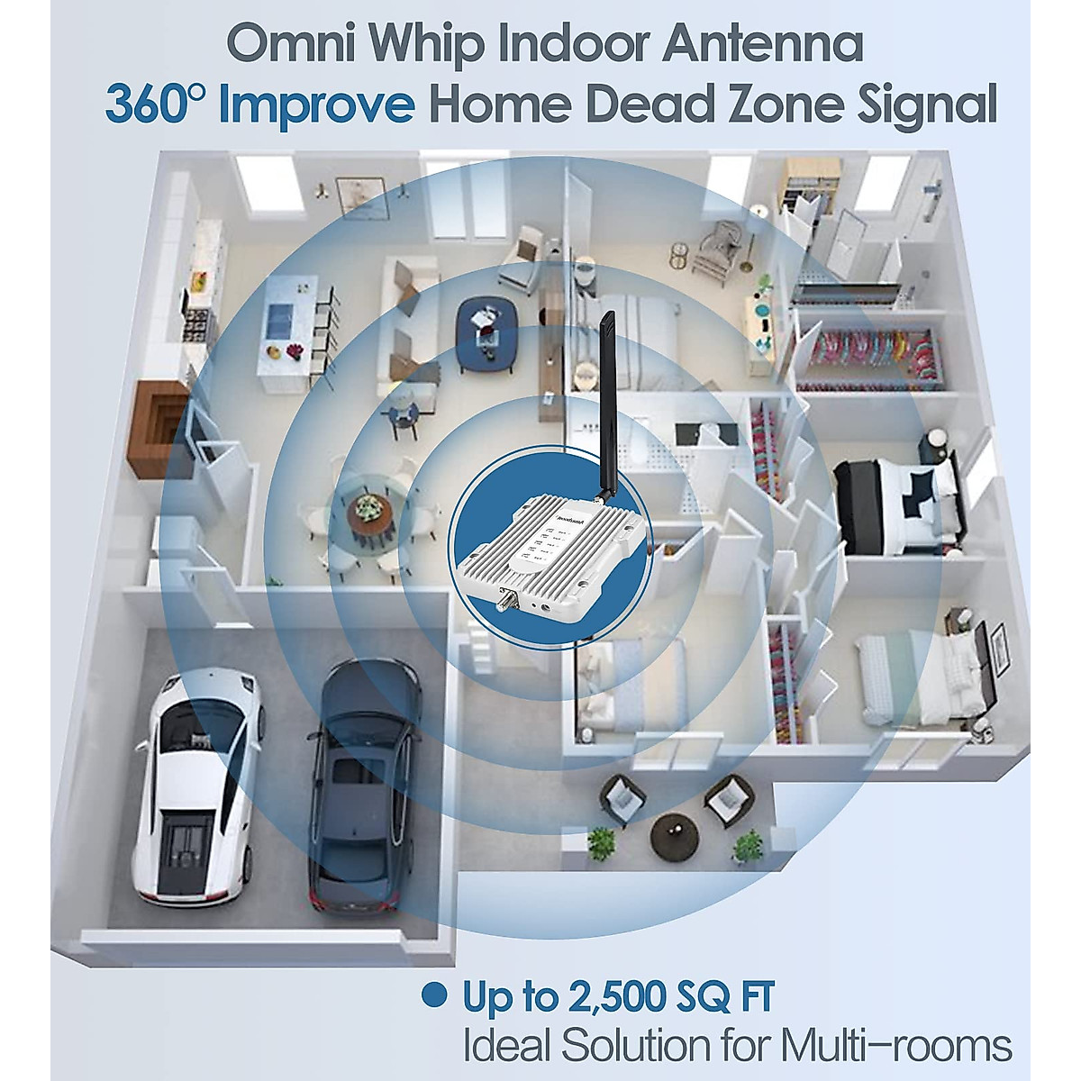 Amazboost Cell Phone Booster for Home -Up to 2,500 sq ft, Cell Phone Signal Booster Kit, All U.S. Carriers -Compatible with Verizon, AT&T, T-Mobile, Sprint & More-5G 4G LTE 3G FCC Approved