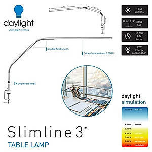 Daylight U35108 Clamp on, LED, Brushed Steel