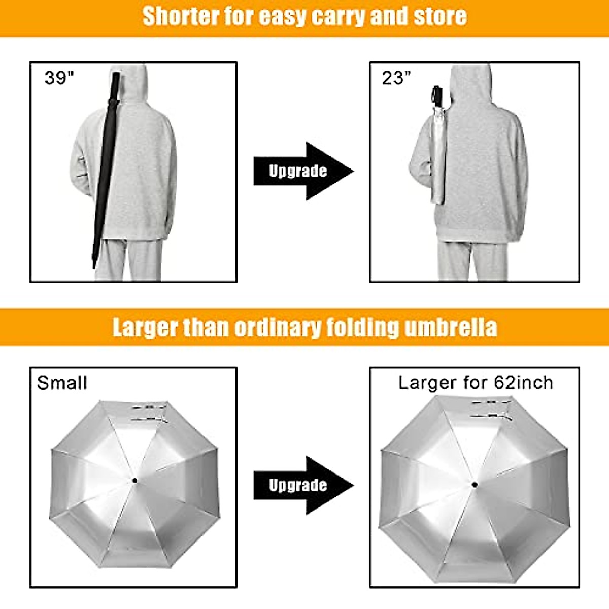 G4Free 62 Inch Portable UV Protection Large Golf Umbrella Automatic Open Double Canopy Big Sun Umbrella Windproof Oversize Sports Umbrellas(Silver/Black)