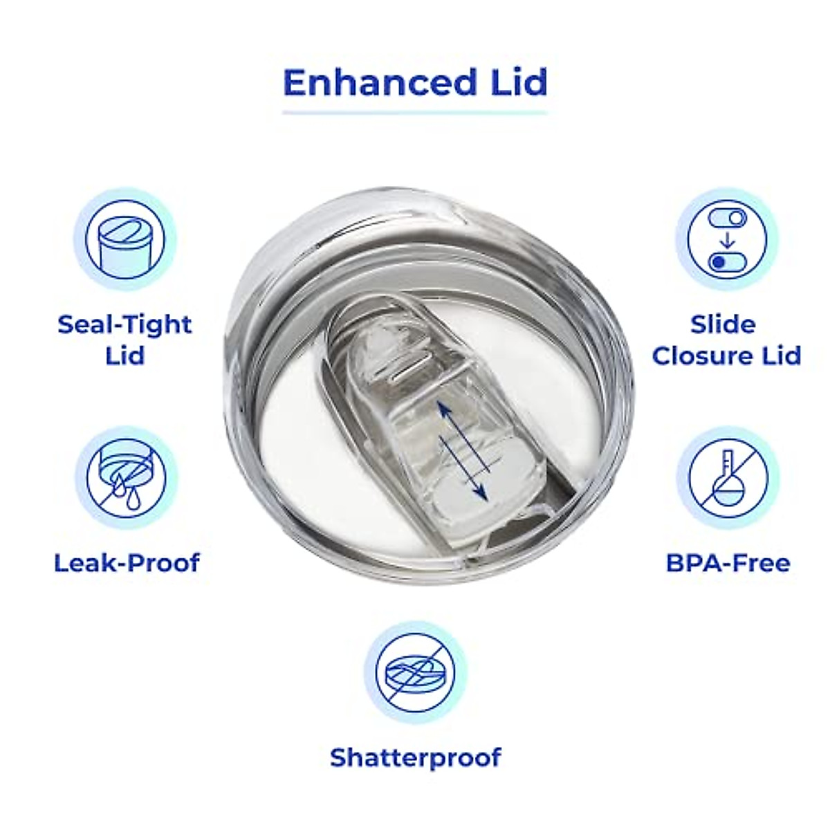 Best Grandma Ever Insulated Tumbler Cup with Straw and Lid - Grandparent Christmas Present Coffee Mug - World's Best Grandma Gift From Grandkids for Birthday - New Grandma Tumbler - Grandma Gifts